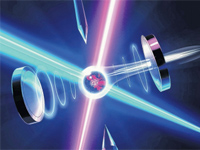 Research - Quantum Optics and Spectroscopy